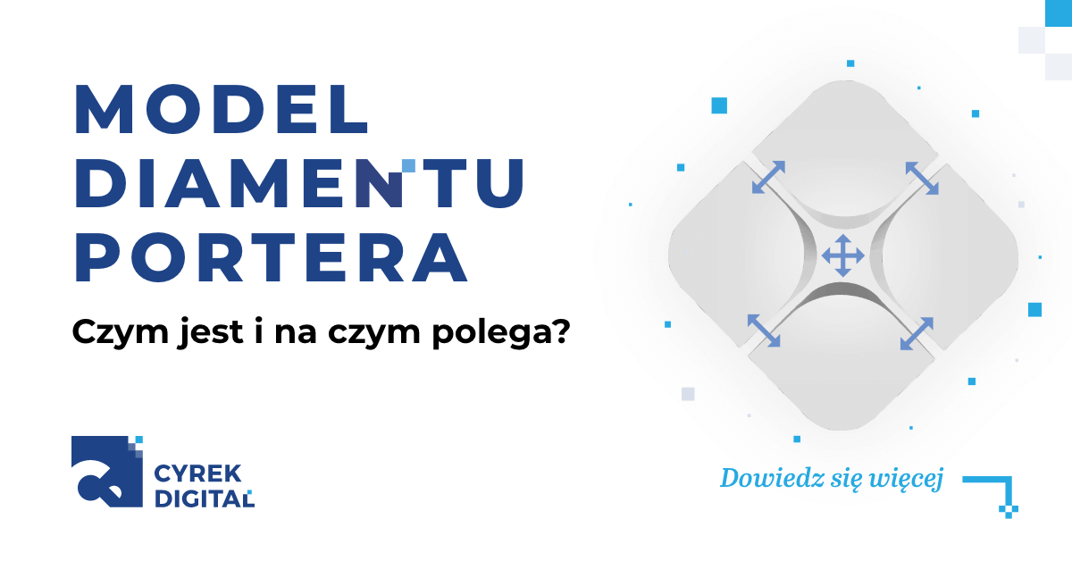 Model diamentu Portera – co to jest i na czym polega?