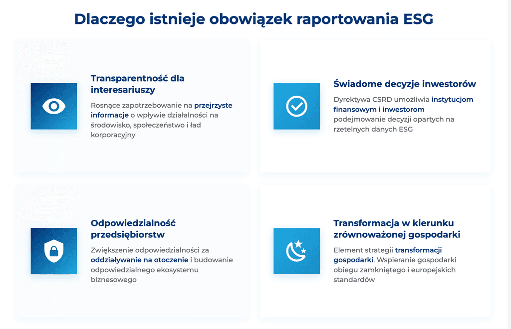 Obowiązek raportowania ESG – kogo dotyczy?
