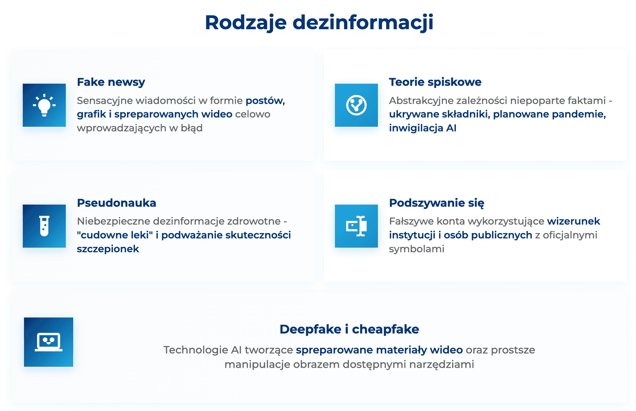 Dezinformacja – co to jest?
