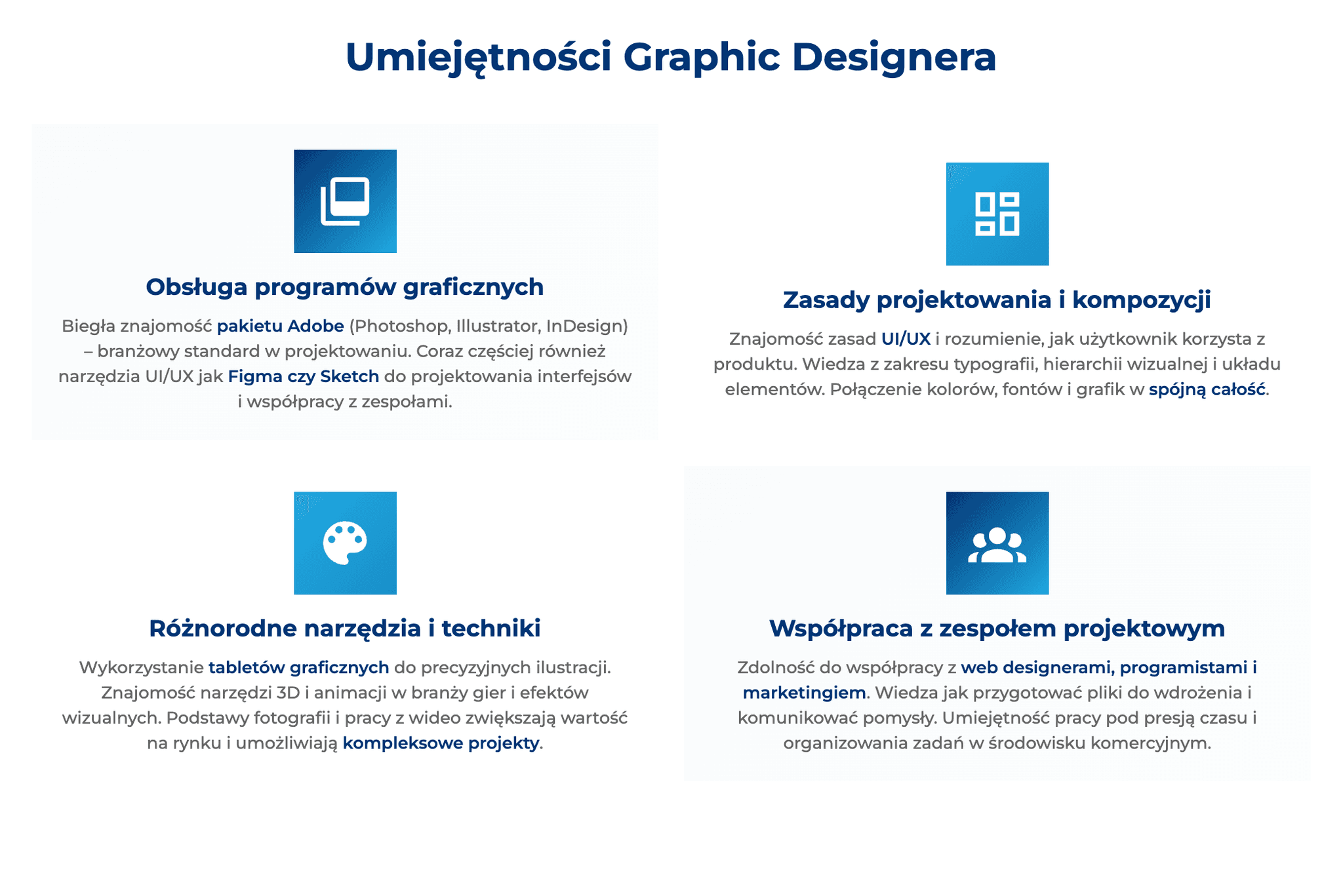 Graphic designer - kto to jest?