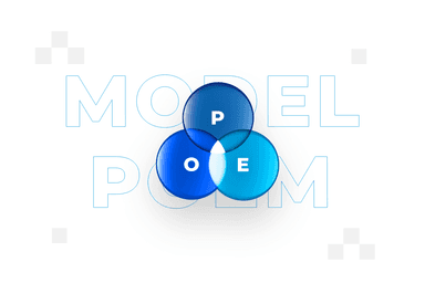 Model POEM (Paid Owned Earned Media) – co to jest?