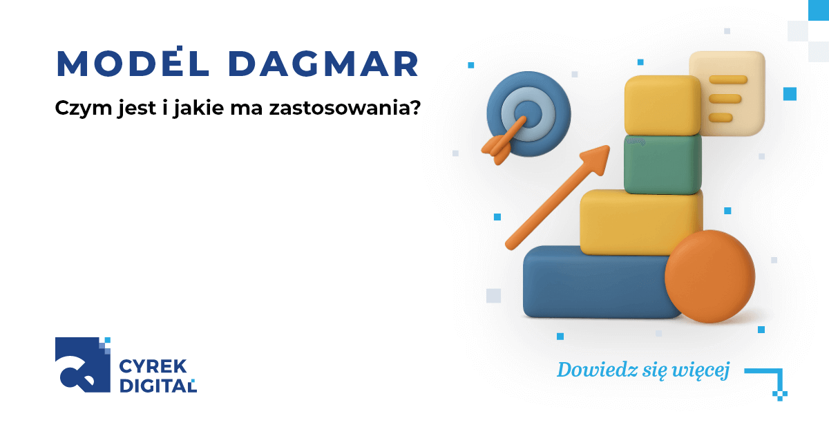Model DAGMAR – co to jest i jak wykorzystać go w marketingu?