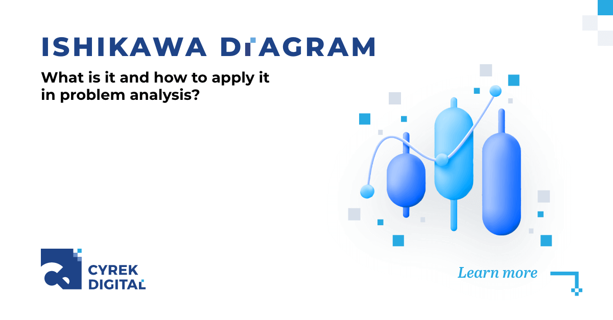 Ishikawa diagram - what it is, examples of use