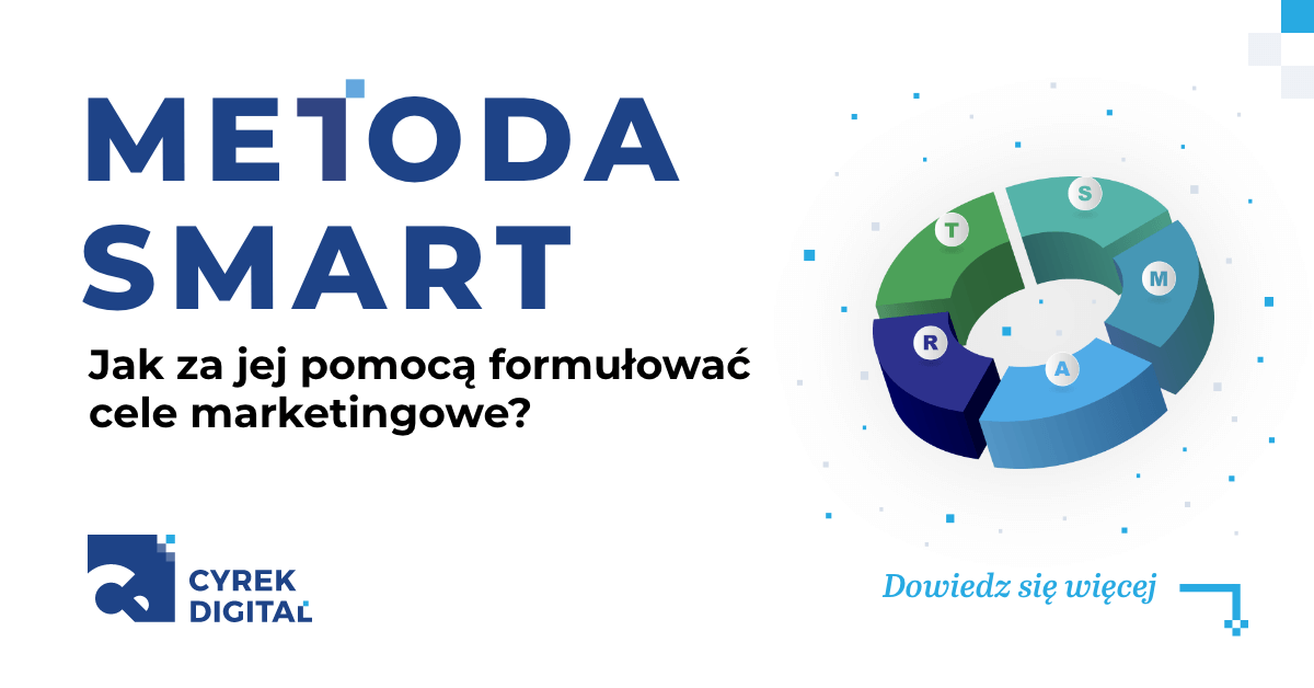 Metoda SMART – co to jest?